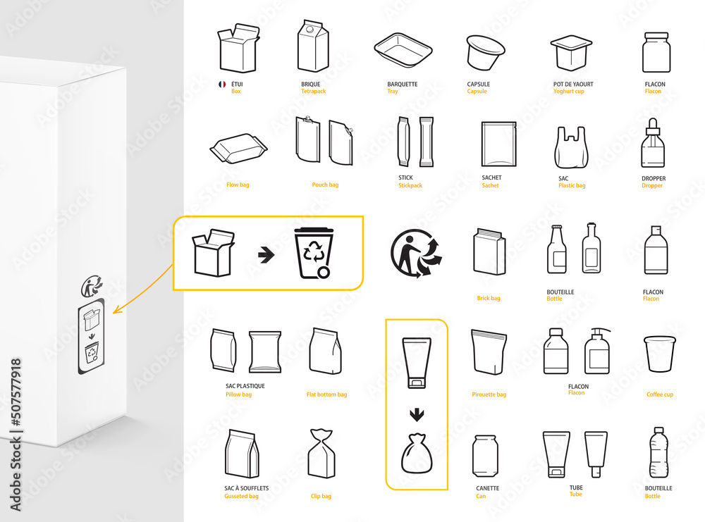 A set of packaging type icons for recycled sorting. Vector elements are ...