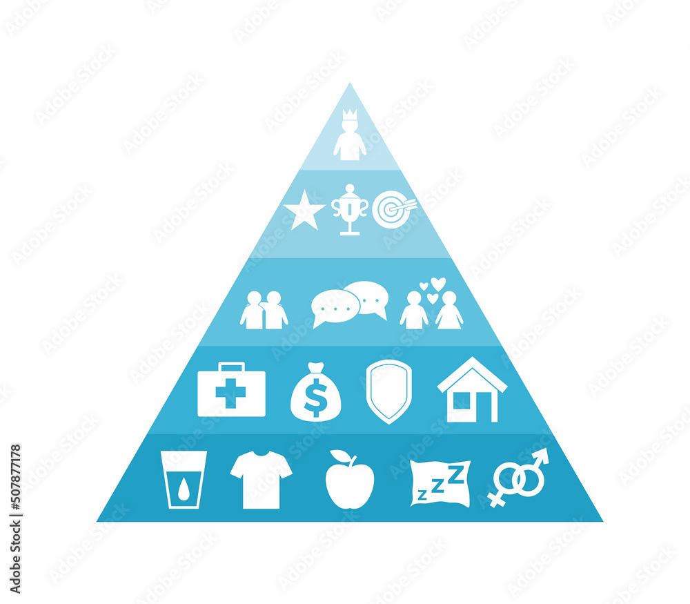 Triangle of needs - Maslow's Pyramid, vector flat illustration on a ...
