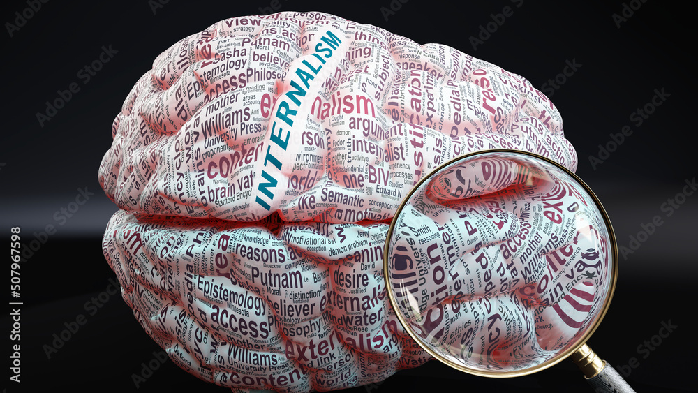 Internalism in human brain, a concept showing hundreds of crucial words ...