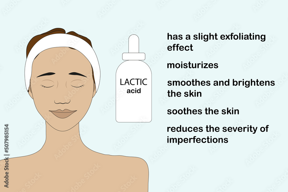 Lactic acid for the skin of the face, a scheme of useful properties ...
