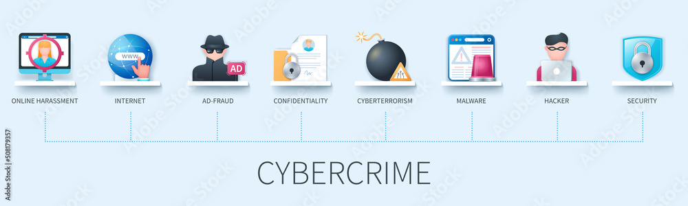 Cybercrime vector infographics in 3d style Stock Vector | Adobe Stock