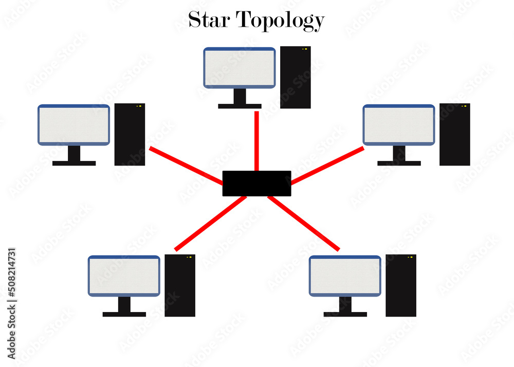 Star Topology Stock Illustration | Adobe Stock