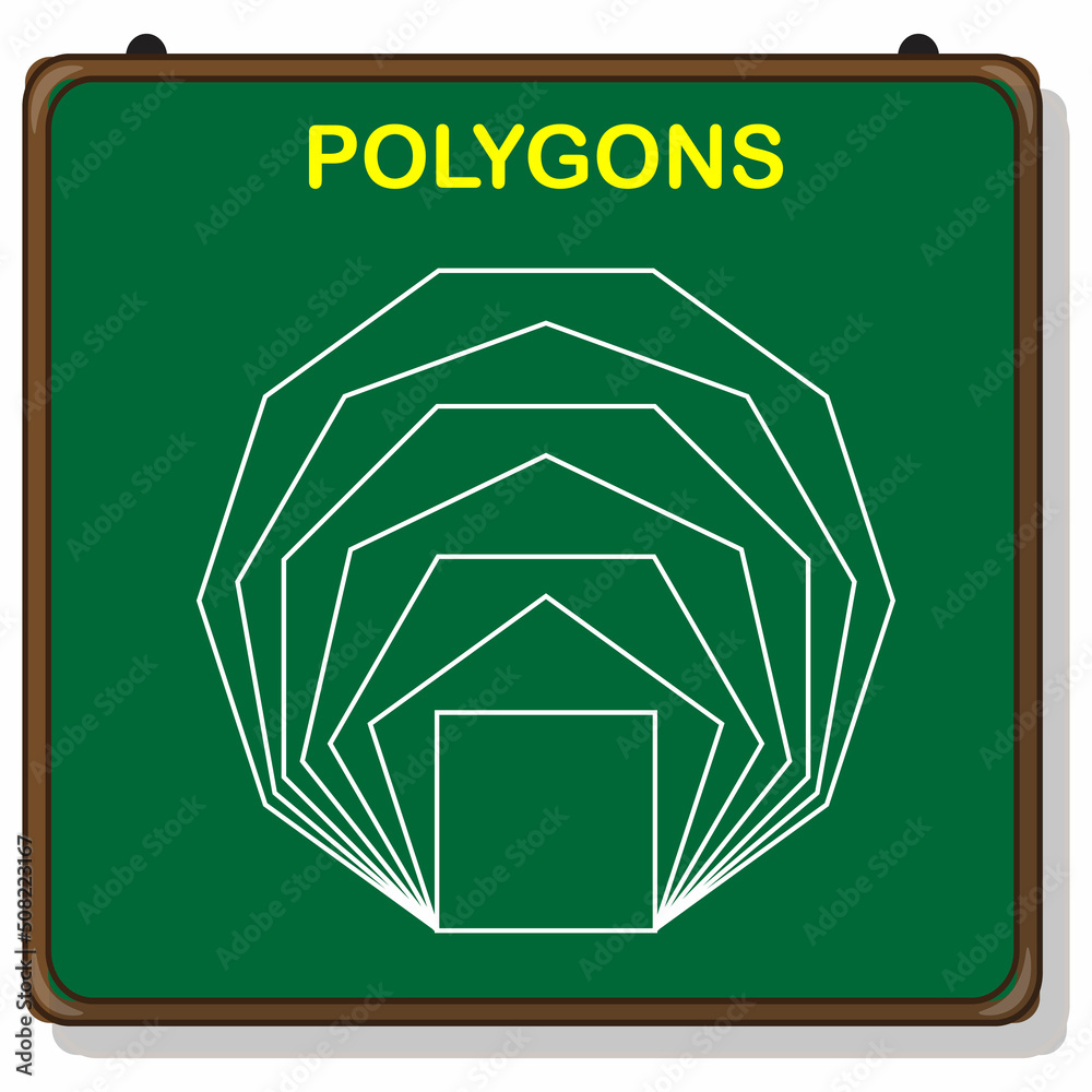 regular polygons quadrilateral, pentagon, hexagon, heptagon, octagon ...