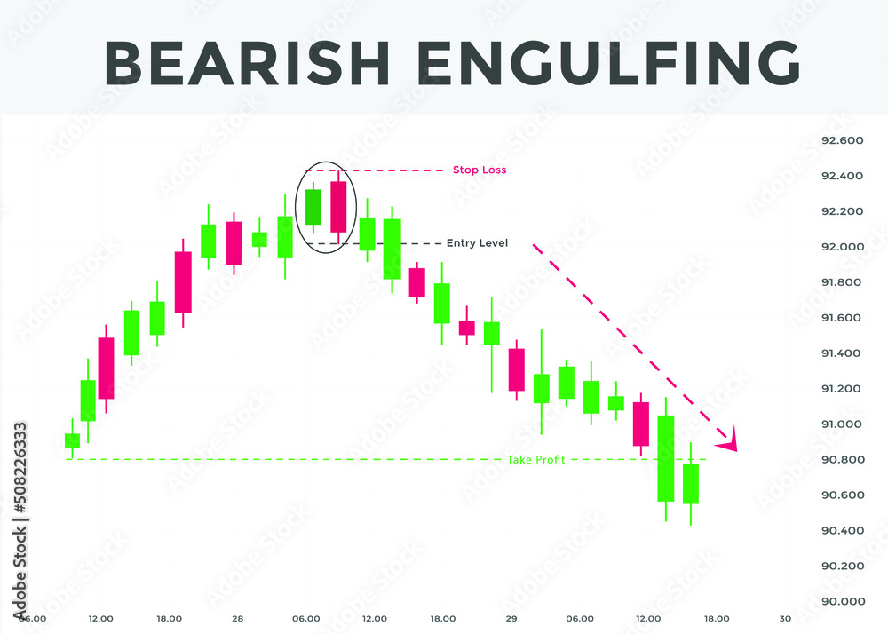 Japanese Candlestick Patterns Cheat Sheet Fx Signal