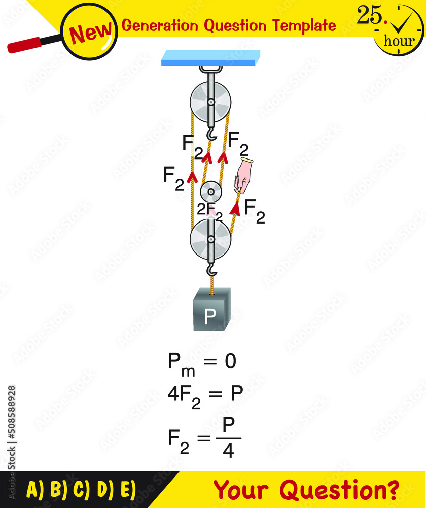 Physics, Science experiments on force and motion with pulley, next ...