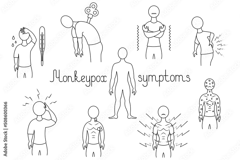 Symptoms of monkeypox. Sketch. Headache, fever, muscle pain, swollen ...