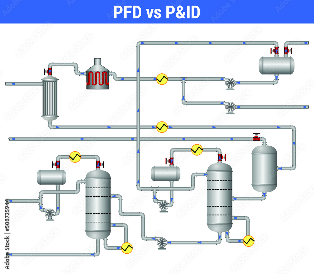 Vector Illustration for PFD vs PID Stock Vector | Adobe Stock