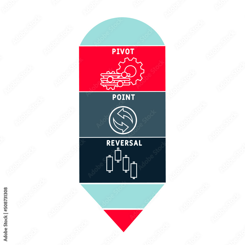 PPR - Pivot Point Reversal acronym. business concept background. vector ...
