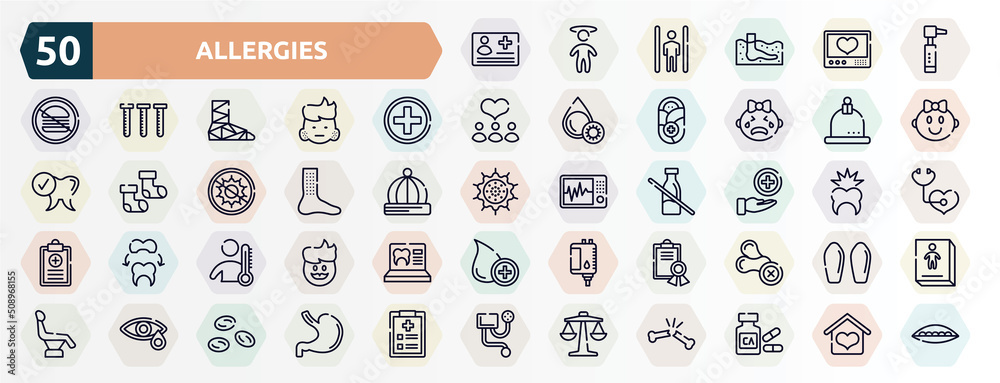allergies outline icons set. thin line icons such as medical card ...