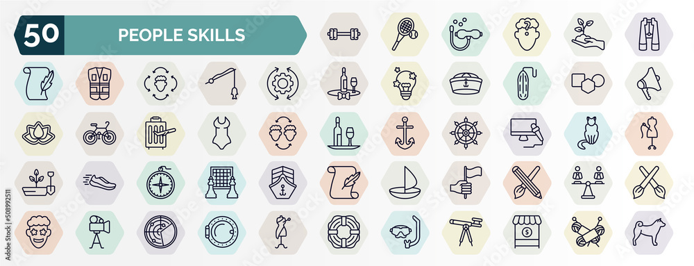set of people skills web icons in outline style. thin line icons such ...