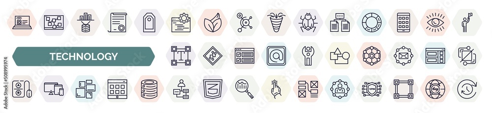set of technology icons in outline style. thin line icons such as ...