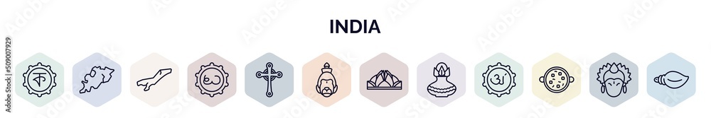 set of india web icons in outline style. thin line icons such as ...