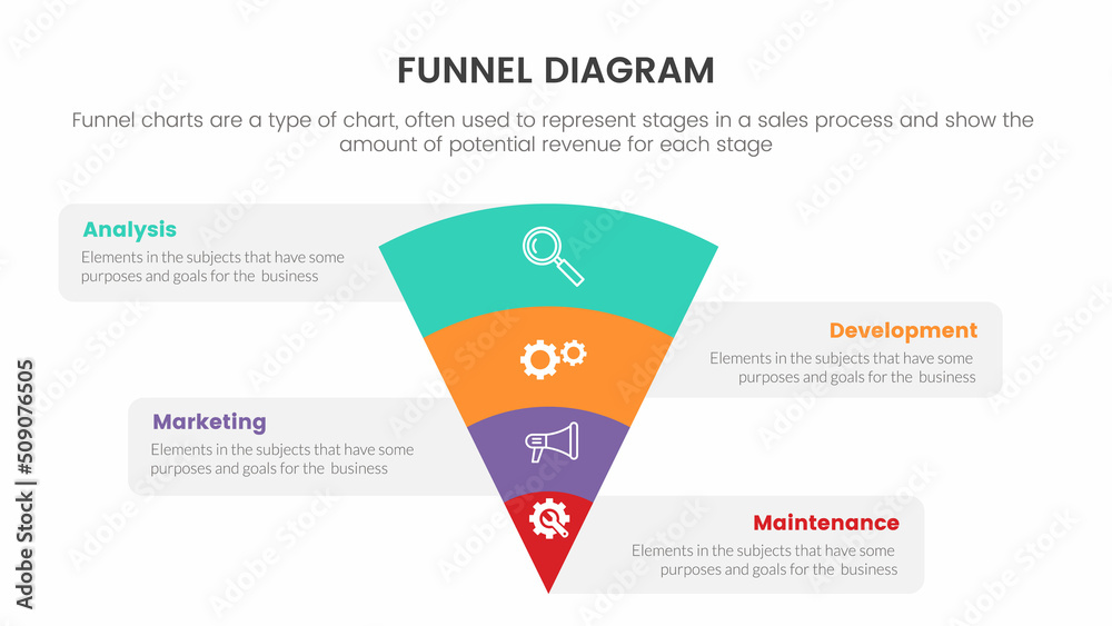 infographic funnel center chart concept for slide presentation with 4 ...