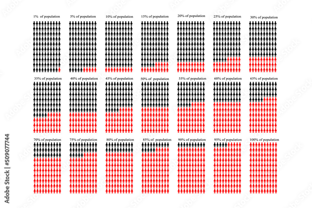 population vector vector illustration Stock Vector | Adobe Stock