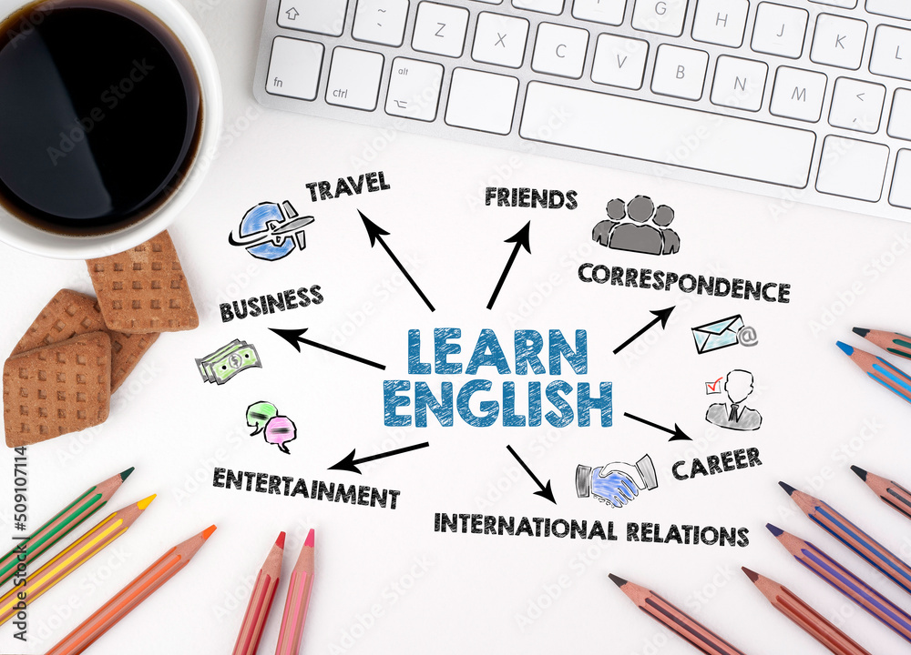 Learn English Concept. Chart with keywords and icons. White office desk ...
