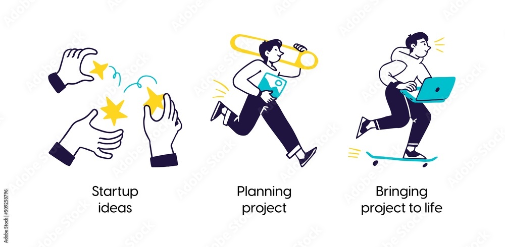 Phases of the Successful Startup Lifecycle:- set of business concept ...