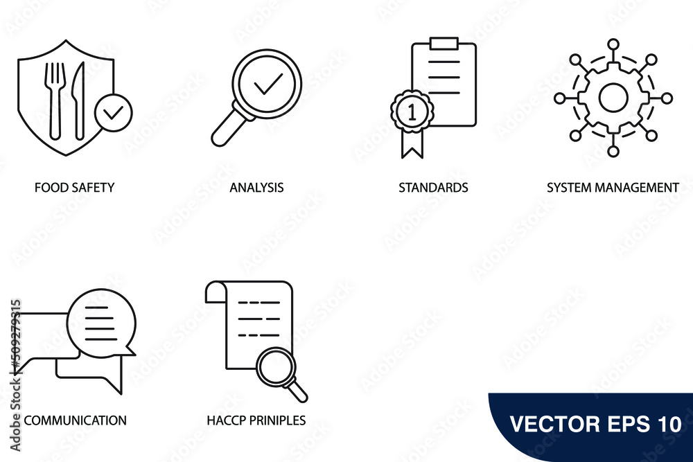 ISO 22000 food safety icons set . ISO 22000 food safety pack symbol ...