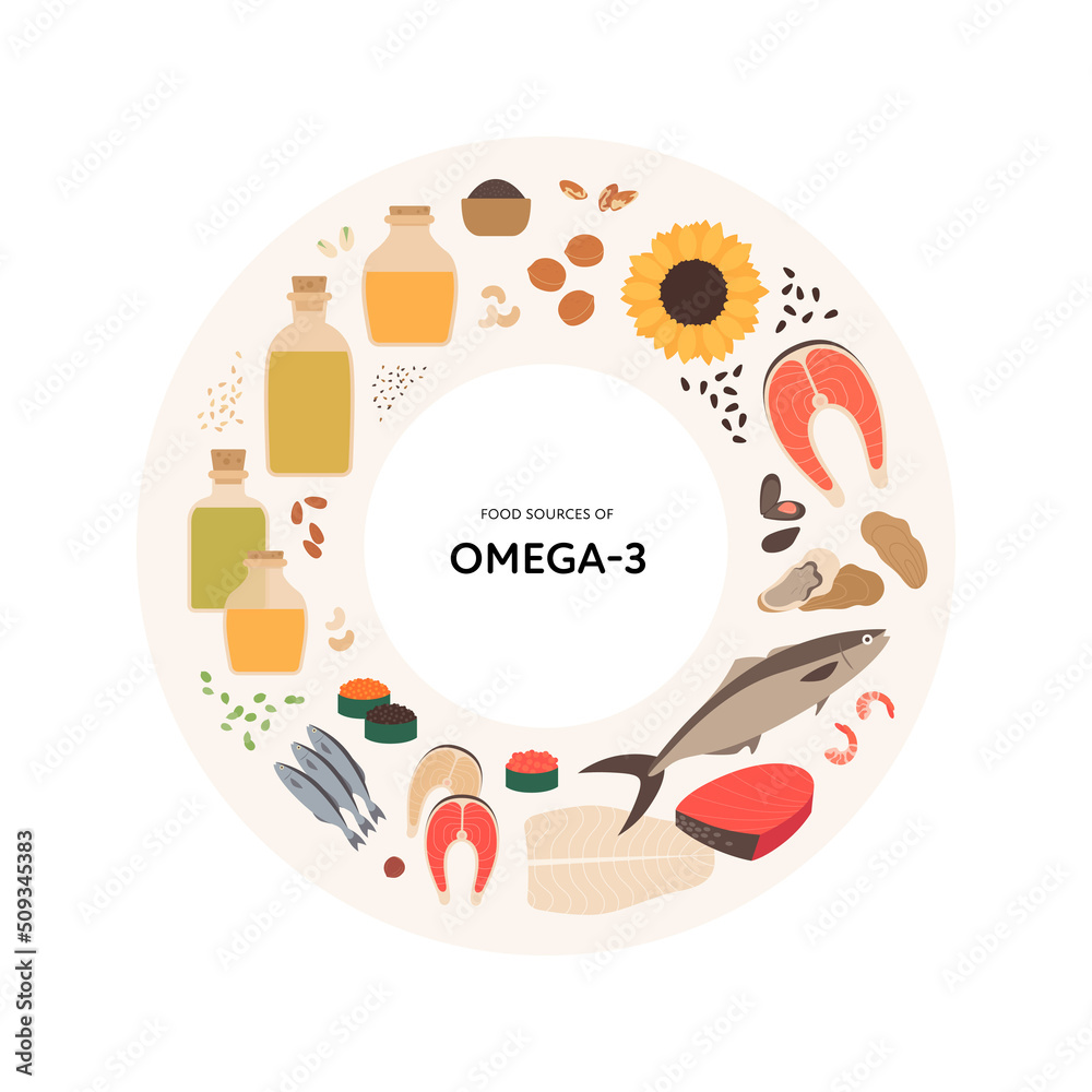 Healthy food guide concept. Vector flat illustration. Infographic of ...