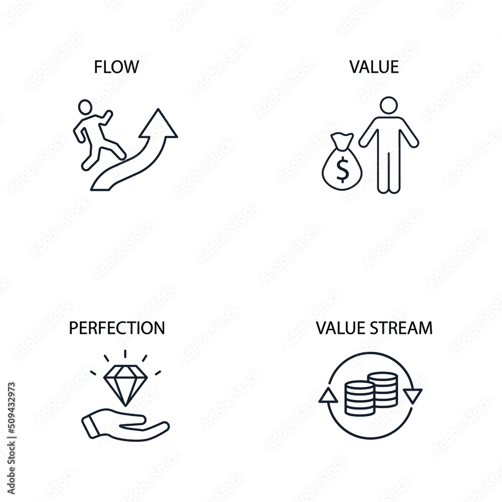 Vetor de lean thinking icons symbol vector elements for infographic web ...