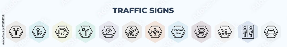 thin line traffic signs icons set. outline icons such as y intersection ...