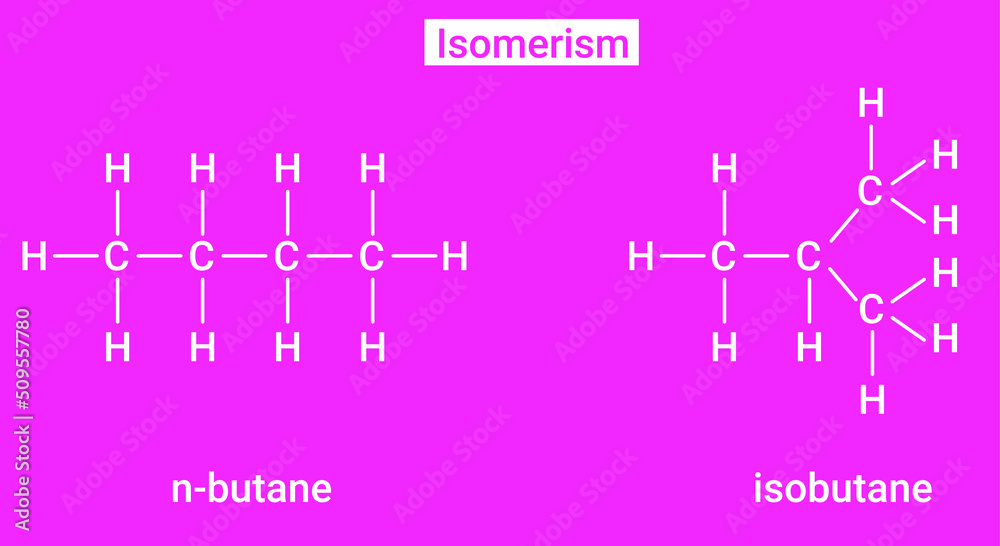 Isomerism: Phenomenon in which two or more compounds have same ...