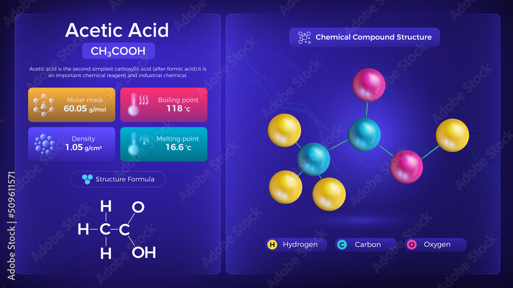 Acetic Acid Properties and Chemical Compound Structure - Vector Design ...