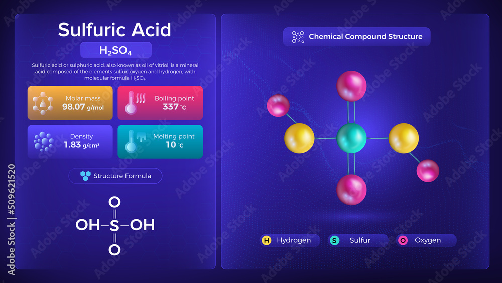 Sulfuric Acid Properties and Chemical Compound Structure-Vector Design ...