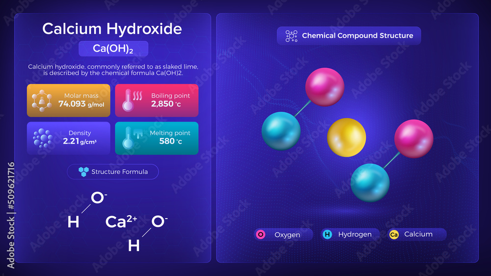 Calcium Hydroxide Hazards Formula Uses Properties