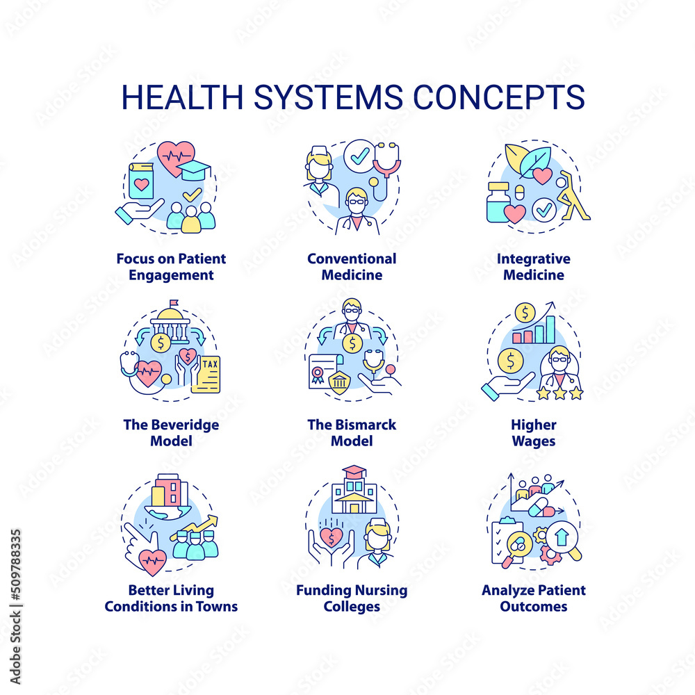 Health systems concept icons set. Healthcare transformation idea thin ...