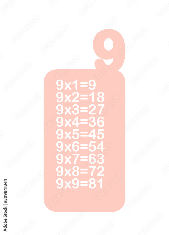 Multiplication table. Illustration for children's education Stock ...