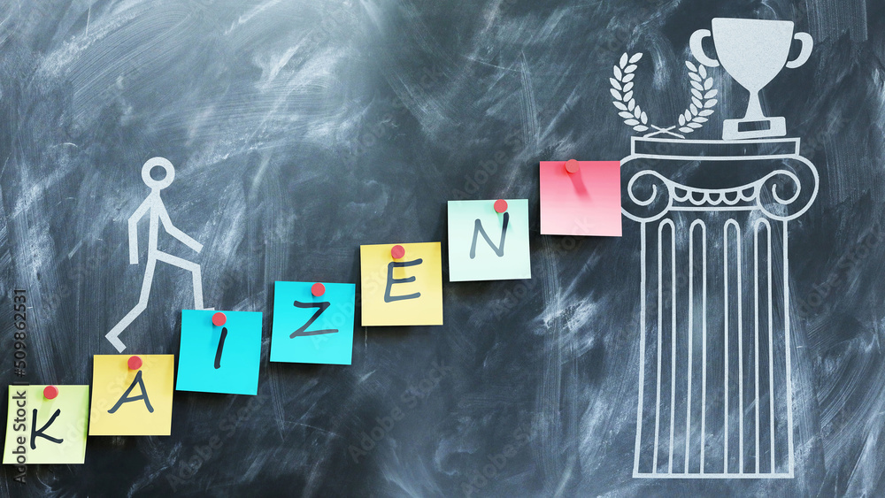 Kaizen make steps to success, wealth and prosperity in personal and ...