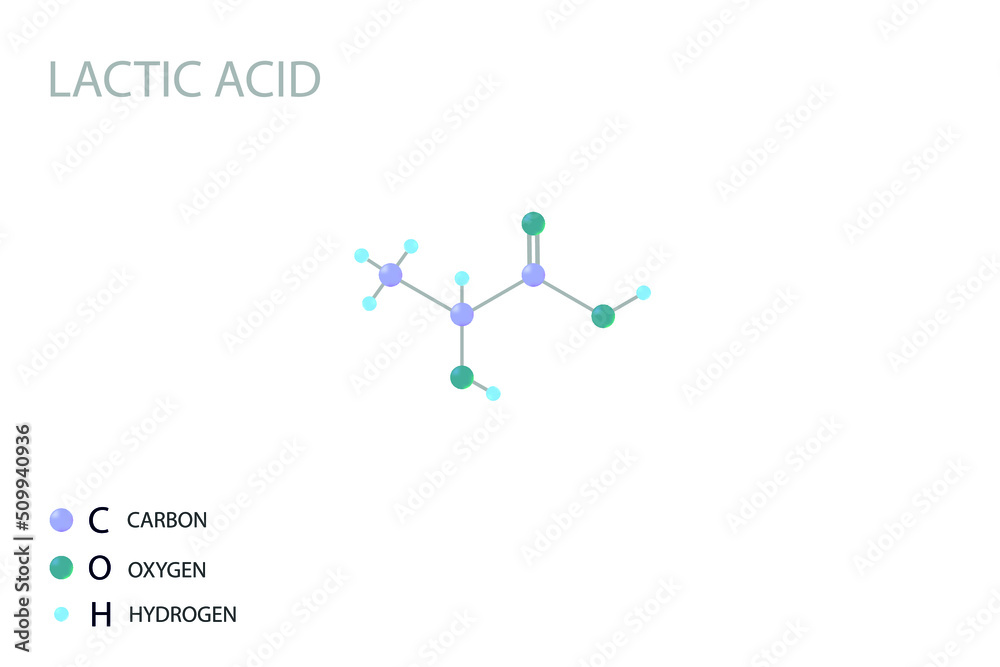 Poster Lactic acid molecular skeletal 3D chemical formula. – Wall Art ...
