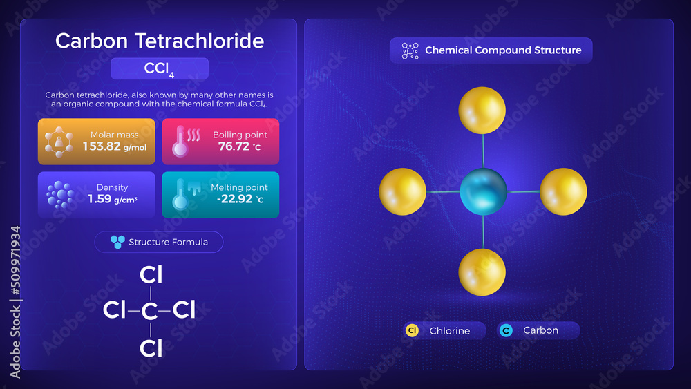 Carbon Tetrachloride Properties and Chemical Compound Structure ...