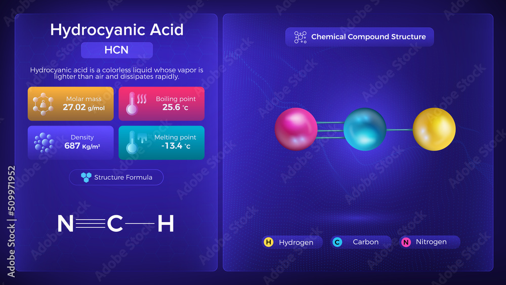 Hydrocyanic Acid Properties and Chemical Compound Structure - Vector ...