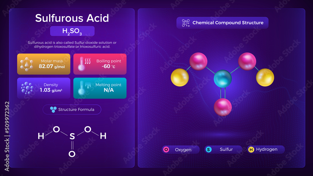 Sulfuric Acid Properties and Chemical Compound Structure - Vector ...