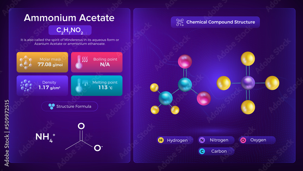 Ammonium Acetate Properties and Chemical Compound Structure - Vector ...