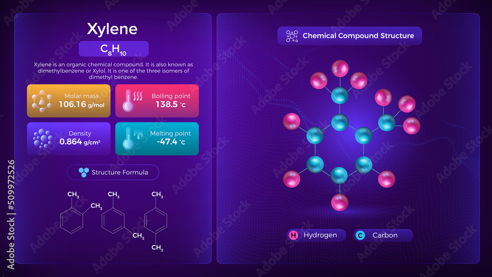 Xylene Properties and Chemical Compound Structure - Vector Design Stock ...