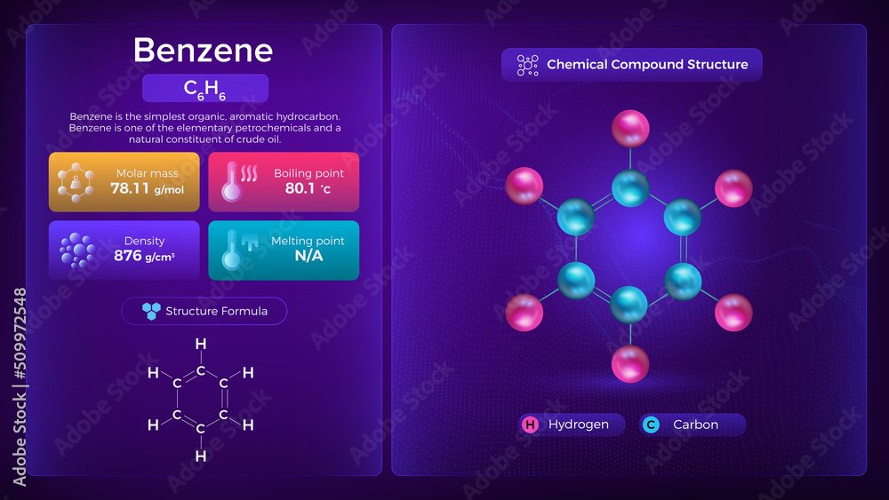 Benzene Properties and Chemical Compound Structure - Vector Design ...