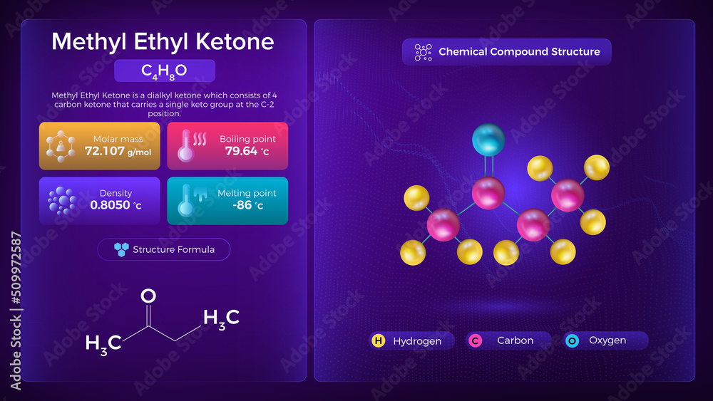 Methyl Ethyl Ketone Properties and Chemical Compound Structure-Vector ...