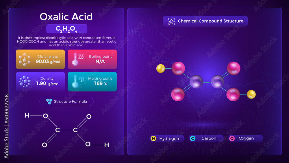 Oxalic Acid Properties and Chemical Compound Structure - Vector Design ...