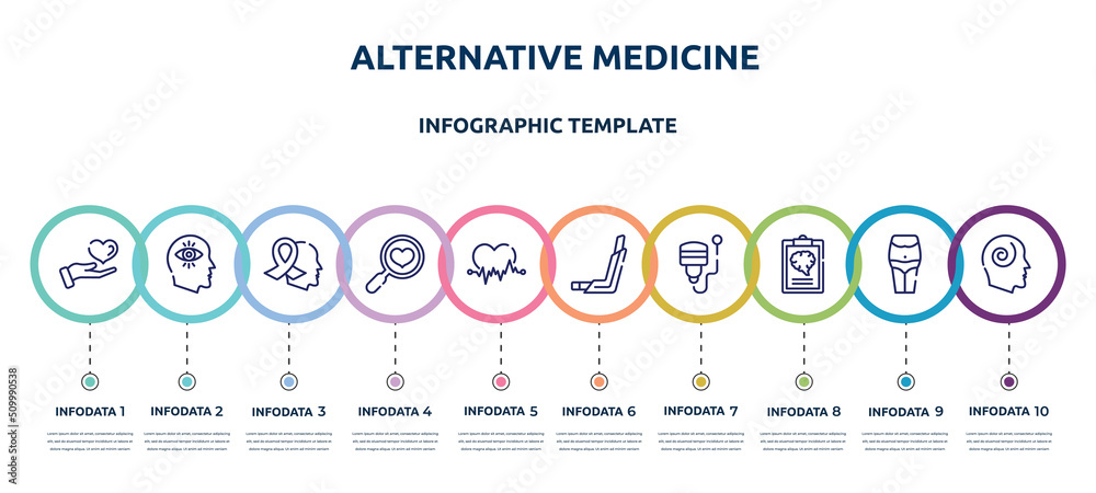 alternative medicine concept infographic design template. included ...