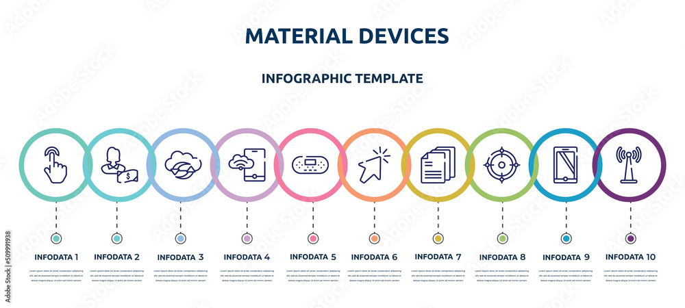Vetor de material devices concept infographic design template. included ...