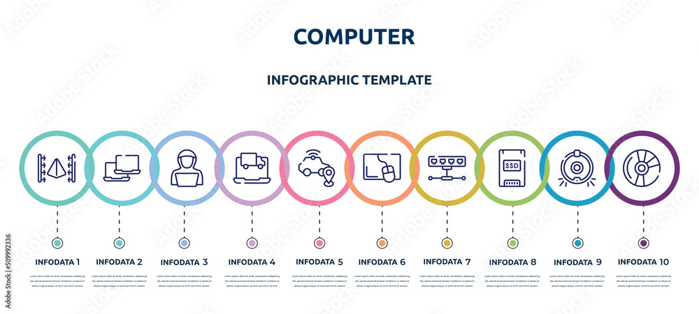 computer concept infographic design template. included 3d scanner ...