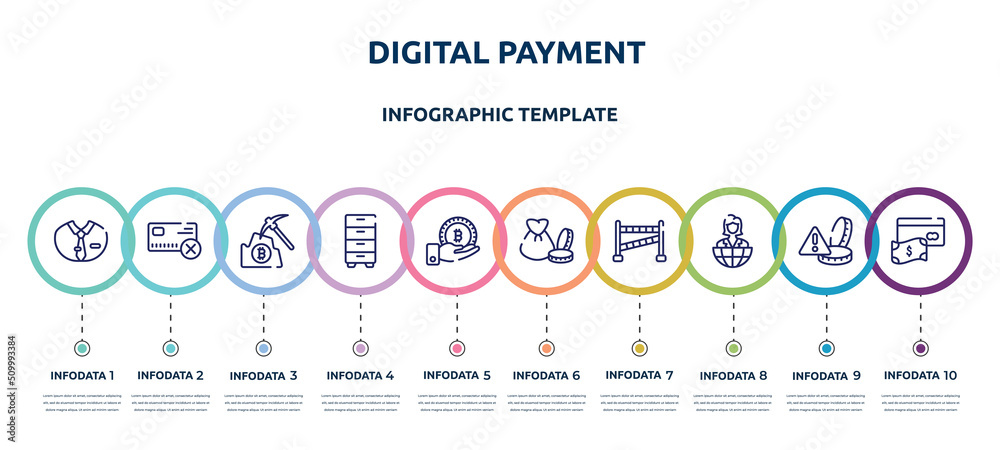 digital payment concept infographic design template. included dress ...