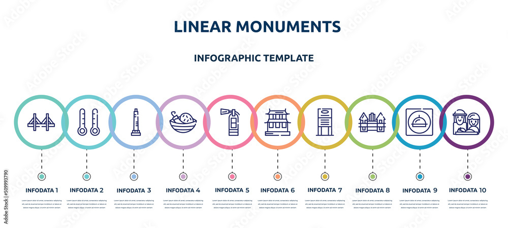 linear monuments concept infographic design template. included zakim ...