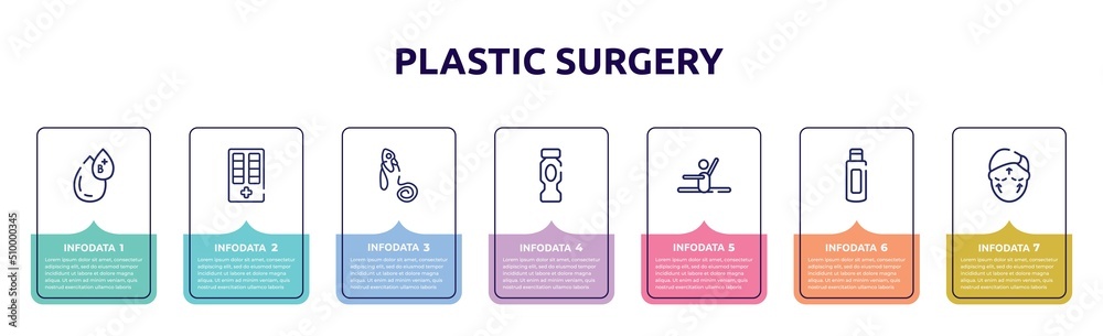 plastic surgery concept infographic design template. included type b ...