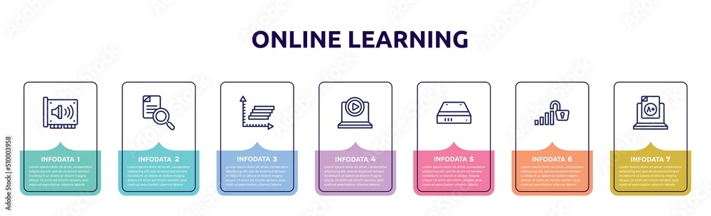 online learning concept infographic design template. included sound ...