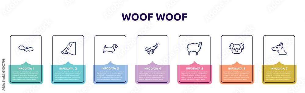 woof woof concept infographic design template. included cloudy sky ...