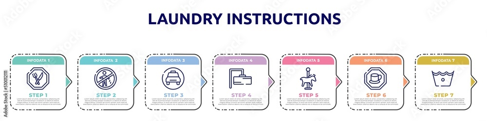 laundry instructions concept infographic design template. included ...