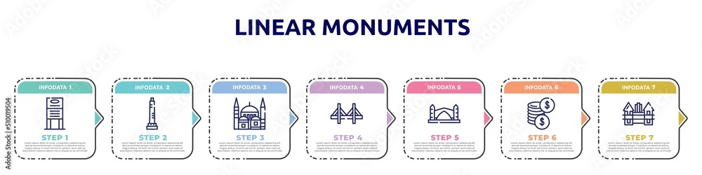 linear monuments concept infographic design template. included daily ...